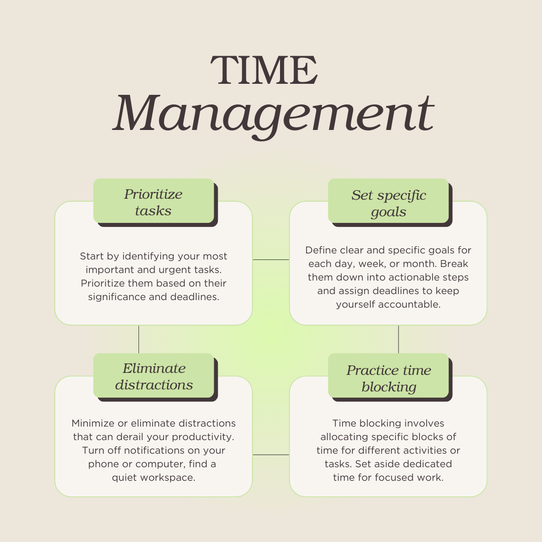 How Taking Advantage of Time Management Can Help Your Career – Bliss + You